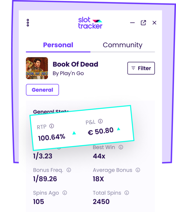 Slot Tracker | Discover The Only Slot Tracking Tool You Need