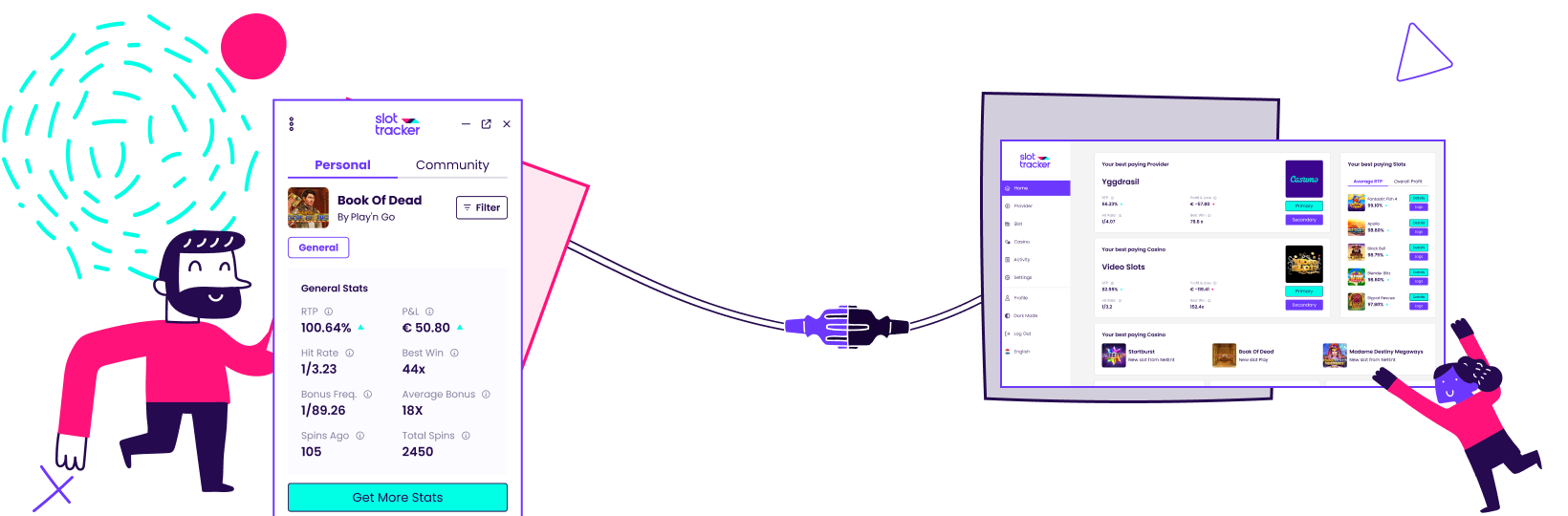 Slot Tracker | Discover The Only Slot Tracking Tool You Need